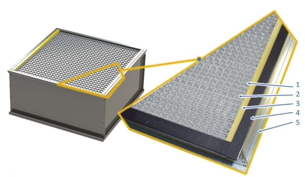 Filter elements and how they work!